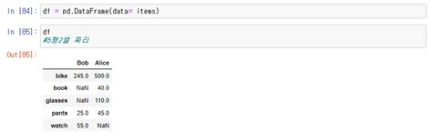 파이썬 라이브러리13 Pandas 2차원 Dataframe만들기 Pdreadcsv 불러오기 Csv 불러오기중 주의사항
