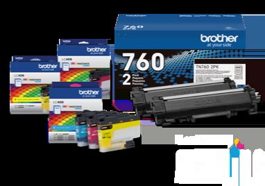 Printer Ink Toner Cartridges Brother Canada