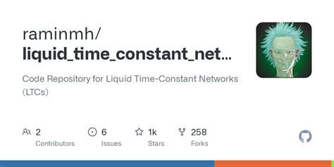 Liquid Time Constant Networks Experiments With Ltcs Power Py At Master