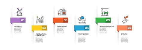 농업 및 농업 관련 프로세스 인포그래픽 템플릿 프로세스 타임라인 차트 아이콘이 있는 워크플로 레이아웃 가금류에 대한 스톡 벡터 아트 및 기타 이미지 Istock