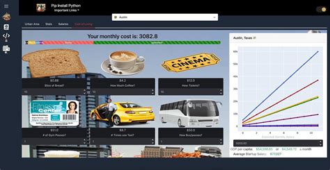 Advanced Full Stack Dash Django Mapping Dashboard Dash Python