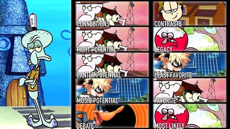 “im A Stone Faced Killer Like My Mother Fuckin House Is ” Matchup Comparisons For My Favorite