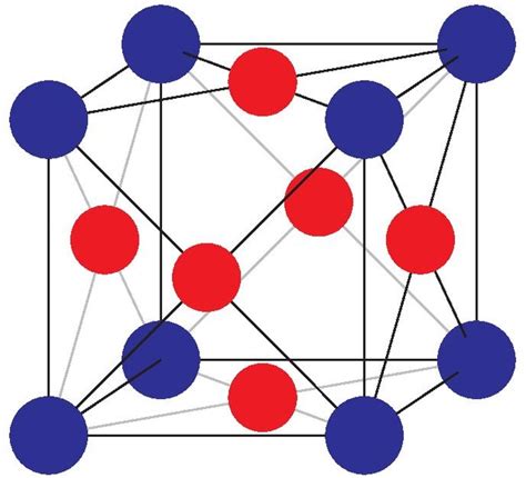 Filel12structure Brpdf Handwiki