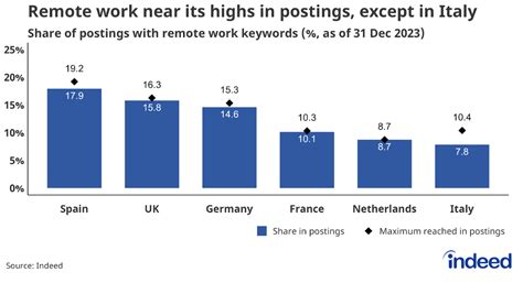 Cross Border Bytes Issue 7