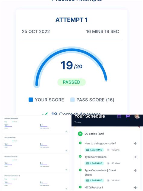 Gokulakrishnan Rajendran On Linkedin Pythonprogramming