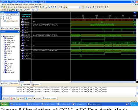 Figure 3 From Implementation Of Aes Gcm Encryption Algorithm For High Performance And Low Power