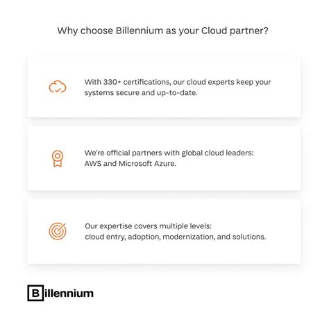 Billennium On Linkedin Cloudcomputing Aws Azure Digitaltransformation