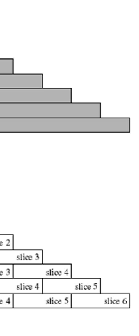 2 Visualization Of The Beam Search Download Scientific Diagram