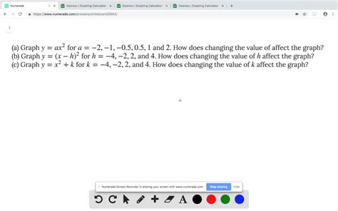 Solveda Graph Y Ax2 For A 2 1 05 05 1 And 2 How Does