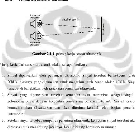 PROTOTYPE SISTEM PENDETEKSI JARAK AMAN PARKIR PADA MOBIL DENGAN SENSOR ULTRASONIK BERBASIS
