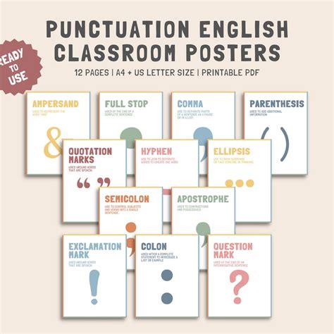 Punctuation Poster Etsy