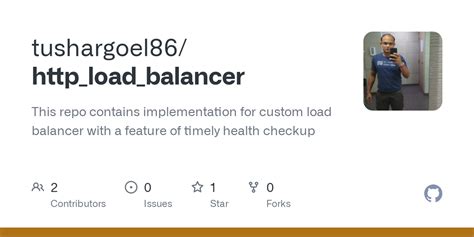 Github Tushargoel86loadbalancer This Repo Contains