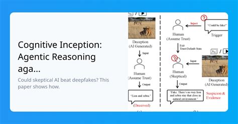 Cognitive Inception Agentic Reasoning Against Visual Deceptions By