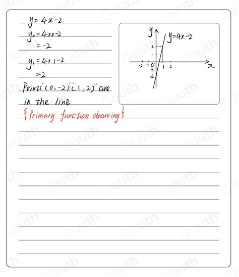 solved graph the linear equation y 4x 2 using the two points from the table above [algebra]