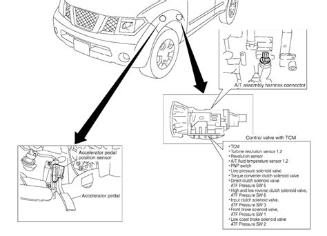 Codes P0717 And P0301 How To Fix It