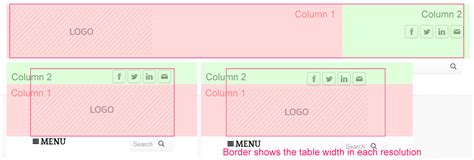 Html Table Footer Group And Table Header Group Not Taking The Width