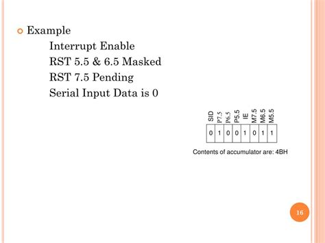 ppt 8085 interrupts powerpoint presentation free download id 3207434