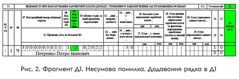Обєднаний звіт виправляємо після спливу строку подання Податки And бухоблік № 42 Травень