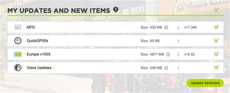 TomTom Firmware Update Evilution