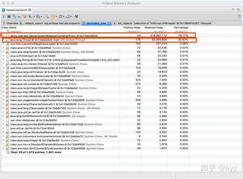十二JVM 内存分析工具 MAT 进阶篇 知乎