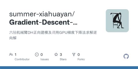 Github Summer Xiahuayangradient Descent Method For Solving The