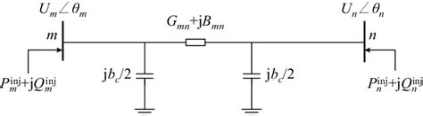 Dual Node Power Injection Model Of Dvr Download Scientific Diagram