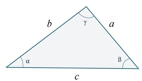 Гипотенуза в прямоугольном треугольнике — как её найти зная катеты Узнай Что Такое