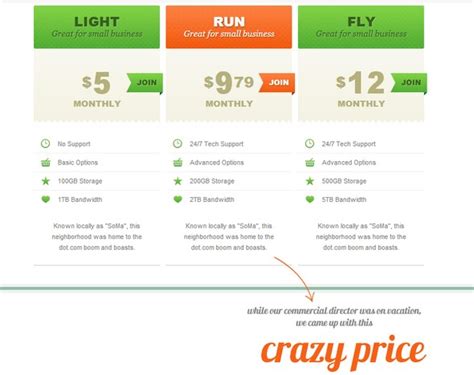 tablas de precios en HTML y CSS Blog Reacción Estudio