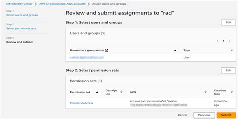 how to automate provisioning from okta to iam identity center