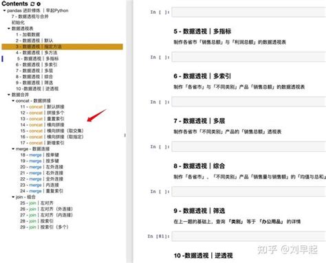 肝了一个月，「pandas进阶修炼300题」全新上线！ 知乎