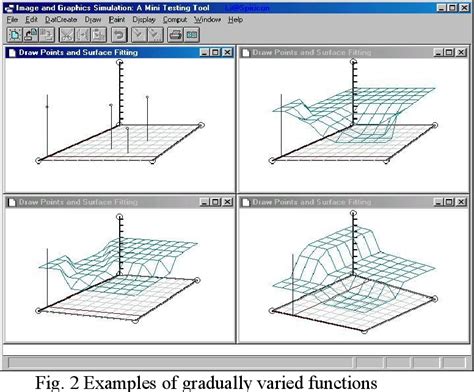 figure 2 from applications of the digital discrete method in smooth