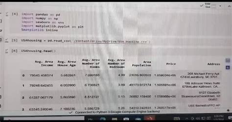 Monika Agarwal On Linkedin Task 2 Develop A Ml Model For Predicting