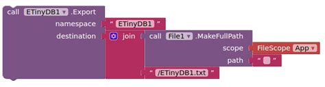 Etinydb Extra Utilities For Tiny Db Extensions Mit App Inventor