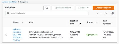 GitHub Emish Operationalizing An AWS ML Project Operationalizing An