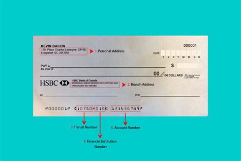 Hsbc Canada Void Cheque Everything You Need To Know To Find And Understand It Hardbacon