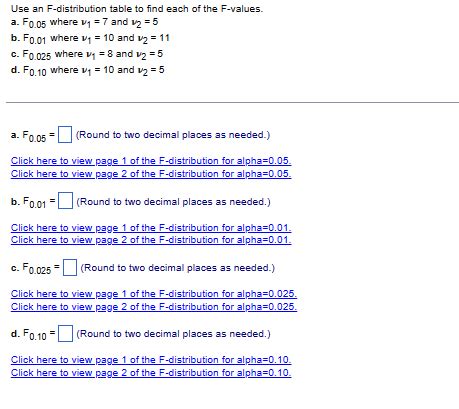 Solved Use An F Distribution Table To Find Each Of The Chegg Com