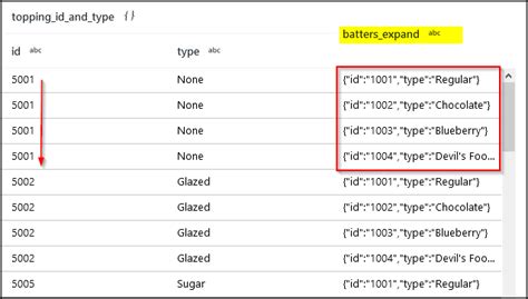 How I Tested Parse Data Transformation In Azure Data Factory