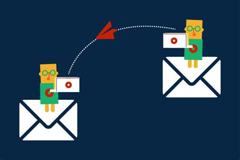 How To Handle Timeouts In Outsystems Itup