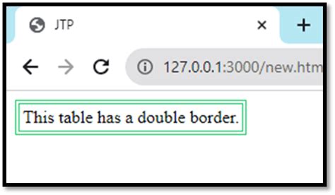 Html Border Style Tpoint Tech