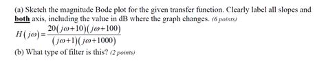 Solved A Sketch The Magnitude Bode Plot For The Given Chegg