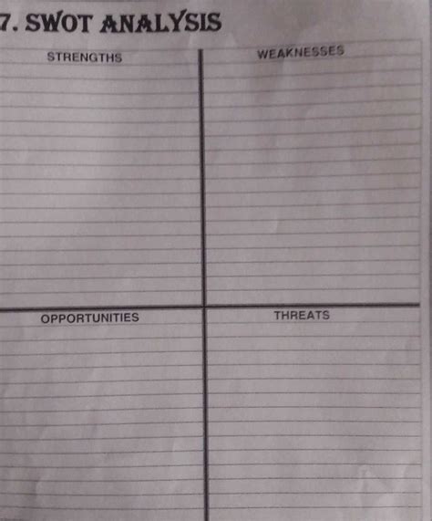 7 SWOT ANALYSIS STRENGTHS WEAKHESSES StudyX