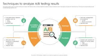 Techniques To Analyze A B Testing Results Ppt Powerpoint PPT Presentation
