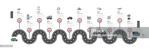비즈니스를 위한 인포그래픽 로드맵 템플릿입니다 12 개월 현대 타임 라인 요소 다이어그램 달력 4 분기 단계 이정표 Ev 자동차 벡터 인포 그래픽 0명에 대한 스톡 벡터