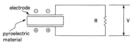Pyroelectric Infrared Sensor 日本セラミック株式会社 [nippon Ceramic Co Ltd]
