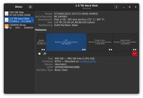 Mountinginsufficient Disk Space Issue Rlinuxquestions