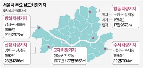 오세훈 수서차량기지 이전 않고 덮어서 복합개발 한국경제