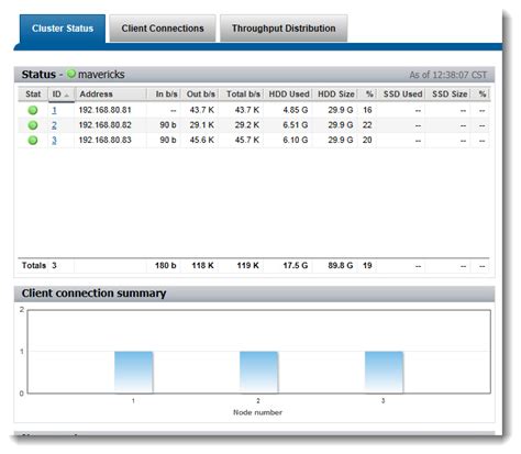 how does vsphere recognize an isilon nfs datastore when using a