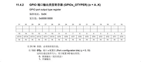 Stm32的gpio操作（寄存器andhal）寄存器hal库库函数 Csdn博客