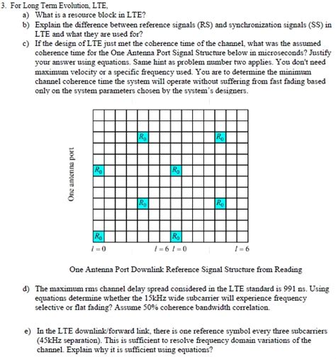 For Long Term Evolution Lte A ﻿what Is A Resource