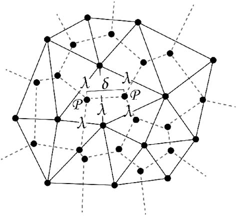 Illustration Of An Unstructured Orthogonal Grid Solid Lines An